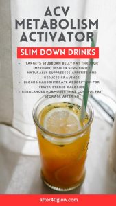 Slim Down Drink Recipes That Actually Work After 40! – After40Glow